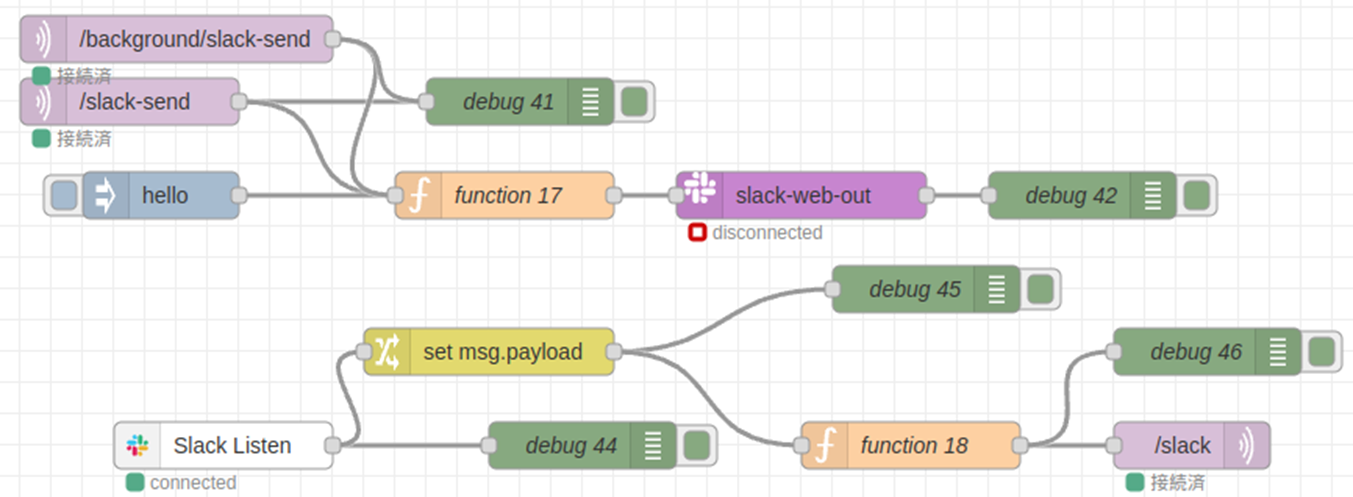 Node-REDでマイコンと、SNSやメールを連携させる（ヒーローズリーグ ハイブリット・ハッカソンにて） - 趣味的ロボット研究所