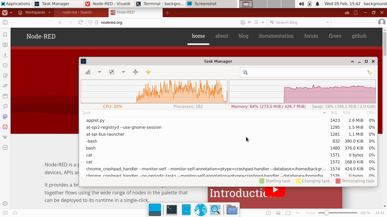 Raspberry Pi Zero 2を使ってみる その1（Xfce、Vivaldi、Node-RED） | 趣味的ロボット研究所