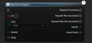 Unreal Engine 5を使ってみる その8（HTTP Request、Remote Control Web Interface、Node-RED） - 趣味的ロボット研究所