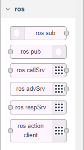 WSL2のROSとWebSocket通信（ROS Bridge、Node-RED、Gazebo） - 趣味的ロボット研究所