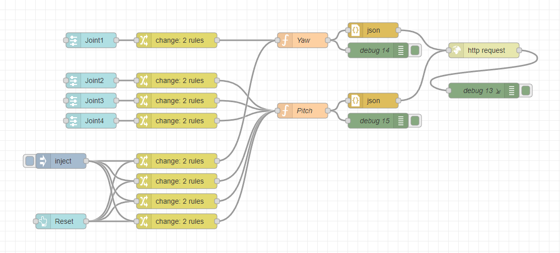 Unreal Engine 5を使ってみる その9（Remote Control API、Node-RED） - 趣味的ロボット研究所
