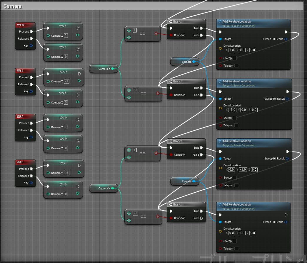 Unreal Engine 5を使ってみる その7（Open Manipulator） - 趣味的ロボット研究所