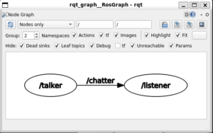 ROS1を使ってみる その2（PythonのコードでPublishとSubscribe） | 趣味的ロボット研究所