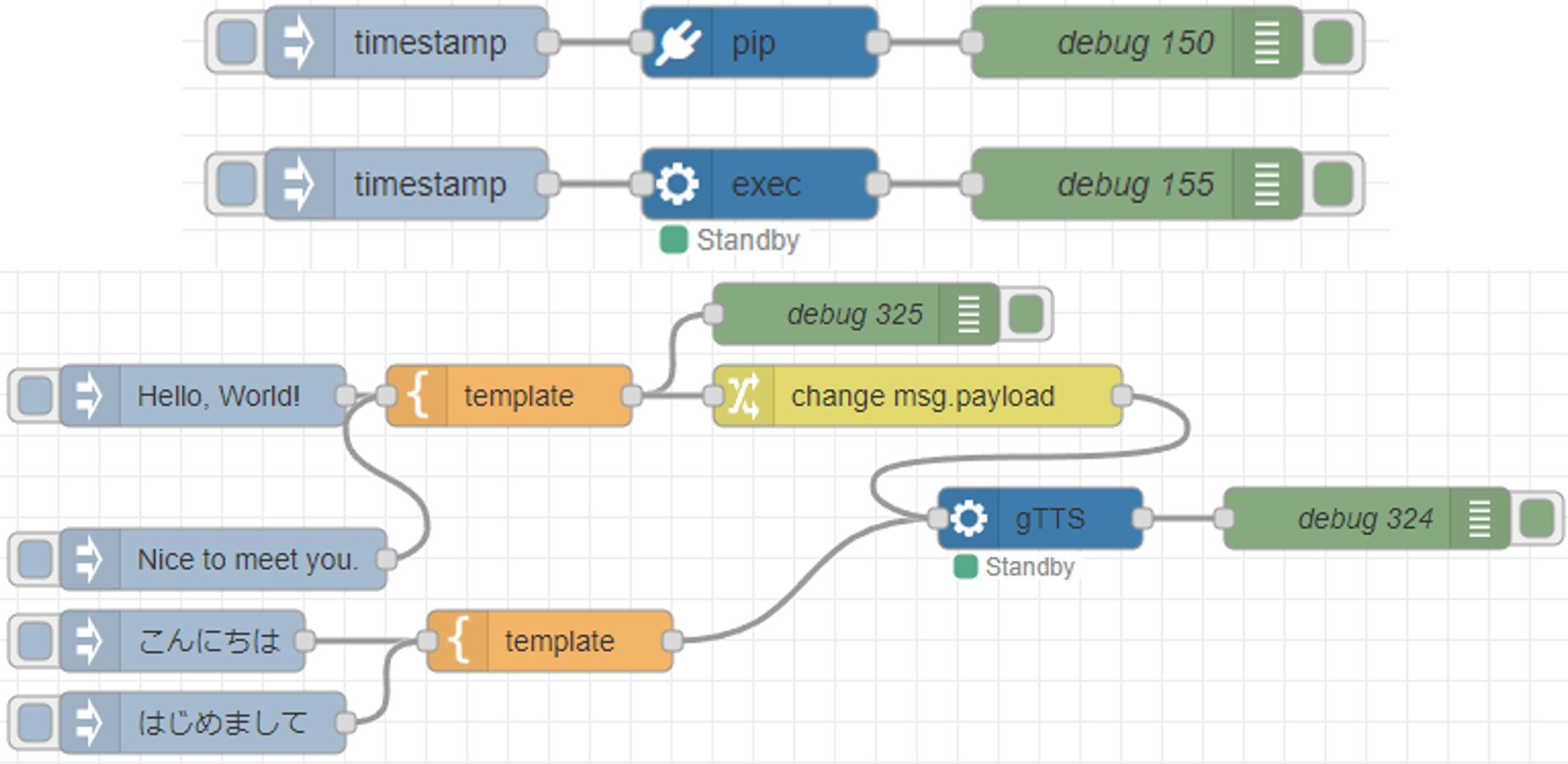 Pythonでテキストを翻訳する（Googletrans、Node-RED） | 趣味的ロボット研究所