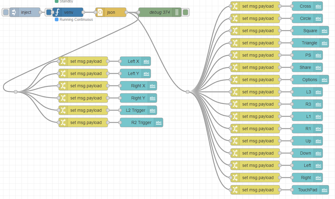Node-REDのノードを開発してみる その4（dualshock4ノード） - 趣味的ロボット研究所