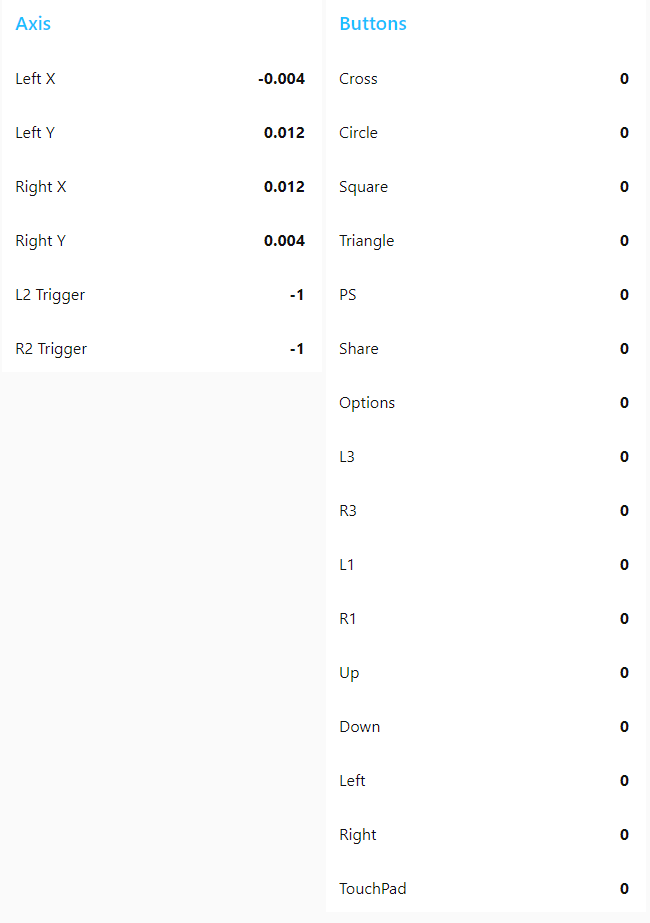PythonでDUALSHOCK 4と通信する（Node-RED） - 趣味的ロボット研究所