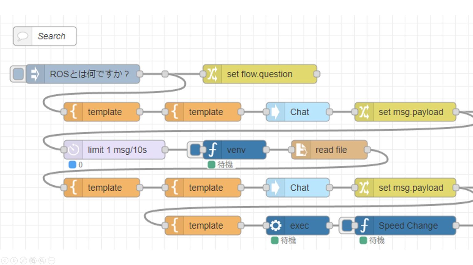 Pythonでテキストを翻訳する（Googletrans、Node-RED） | 趣味的ロボット研究所