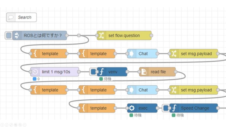 Node-RED関連 - 趣味的ロボット研究所