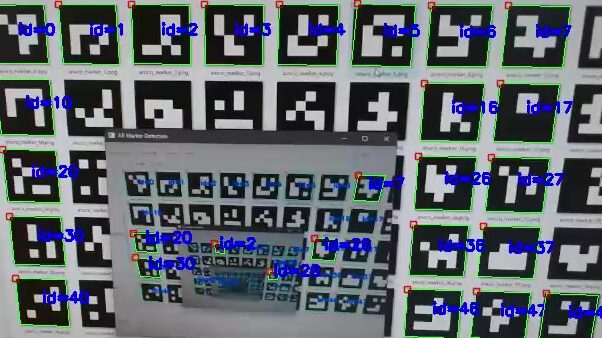 PythonでARマーカーを利用する（OpenCV、ArUco Markers） - 趣味的ロボット研究所