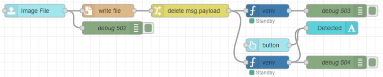 Pythonで画像に対する文字認識 その1（EasyOCR、Node-RED） - 趣味的ロボット研究所