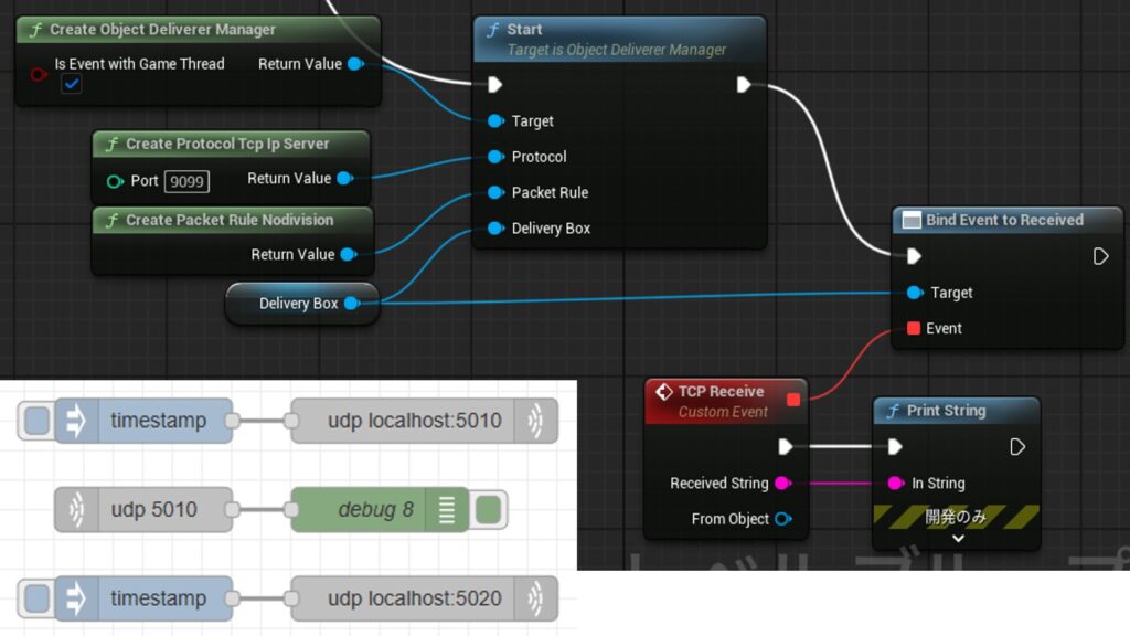 Pythonでテキストを翻訳する（Googletrans、Node-RED） - 趣味的ロボット研究所