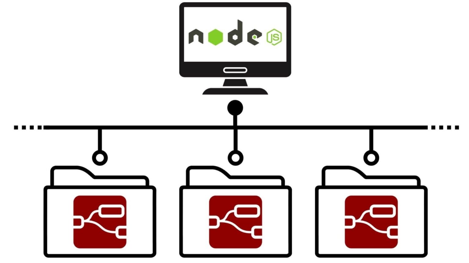 Pythonでテキストを翻訳する（Googletrans、Node-RED） - 趣味的ロボット研究所